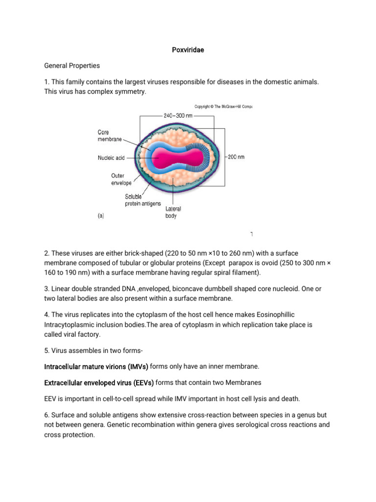 Poxviridae_240310_002436 | PDF | Virus | Smallpox