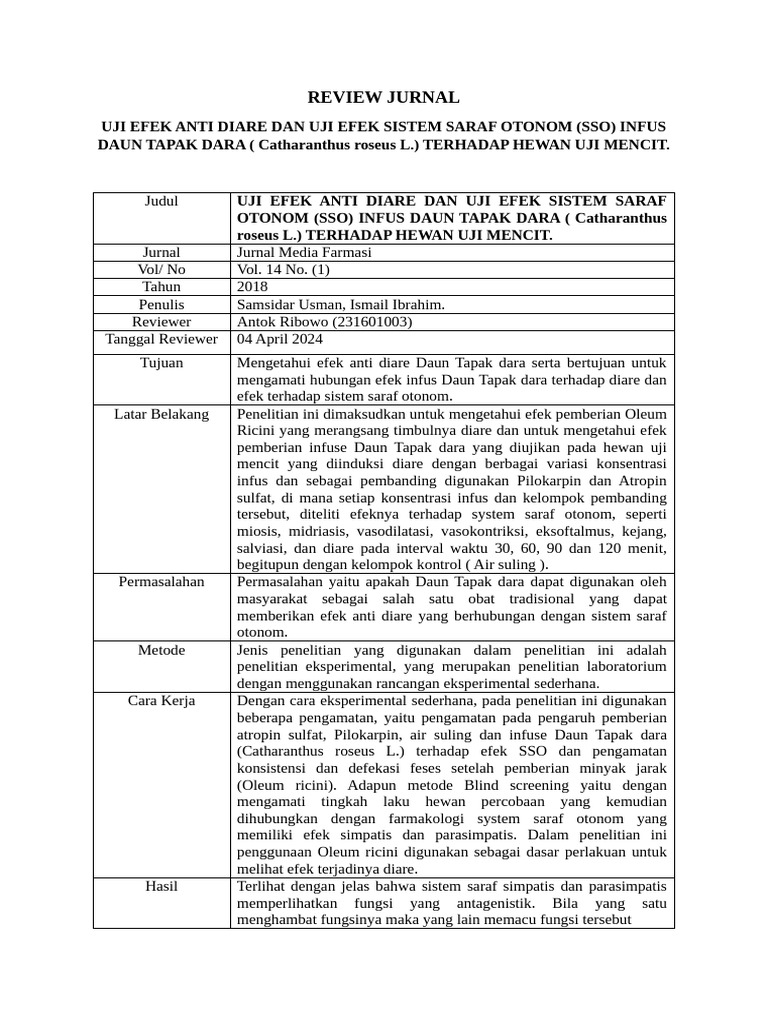 Contoh Review Jurnal Biologi | PDF