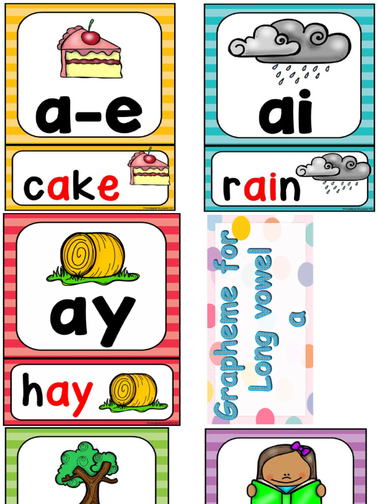 Long Vowel Display | PDF