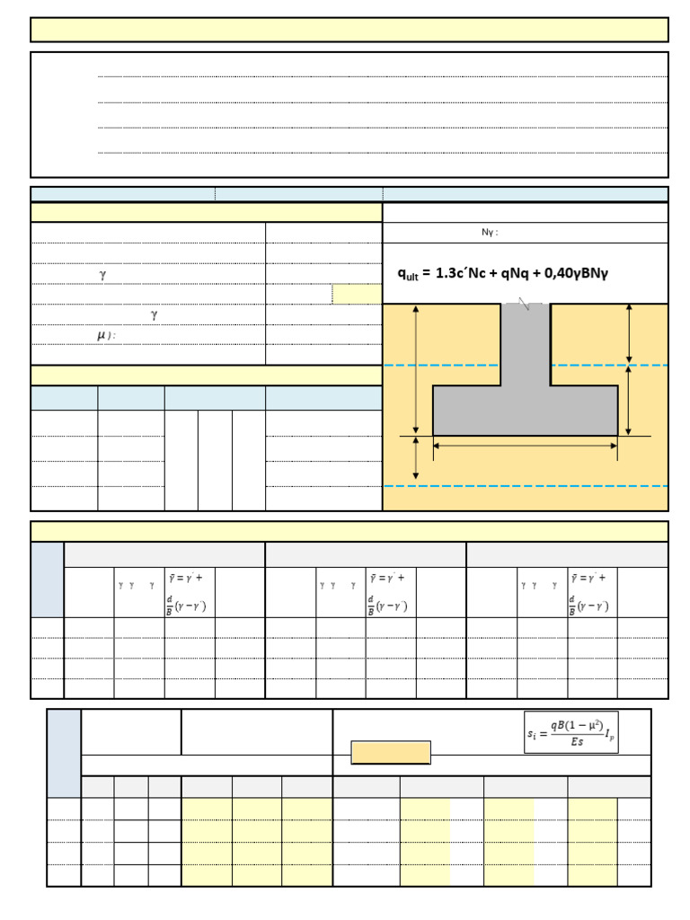 Allowable Load Capacity of The Soil, (Terzaghi) | PDF | Building ...