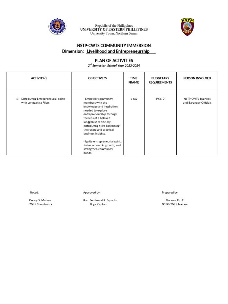Livelihood Project Proposal | PDF