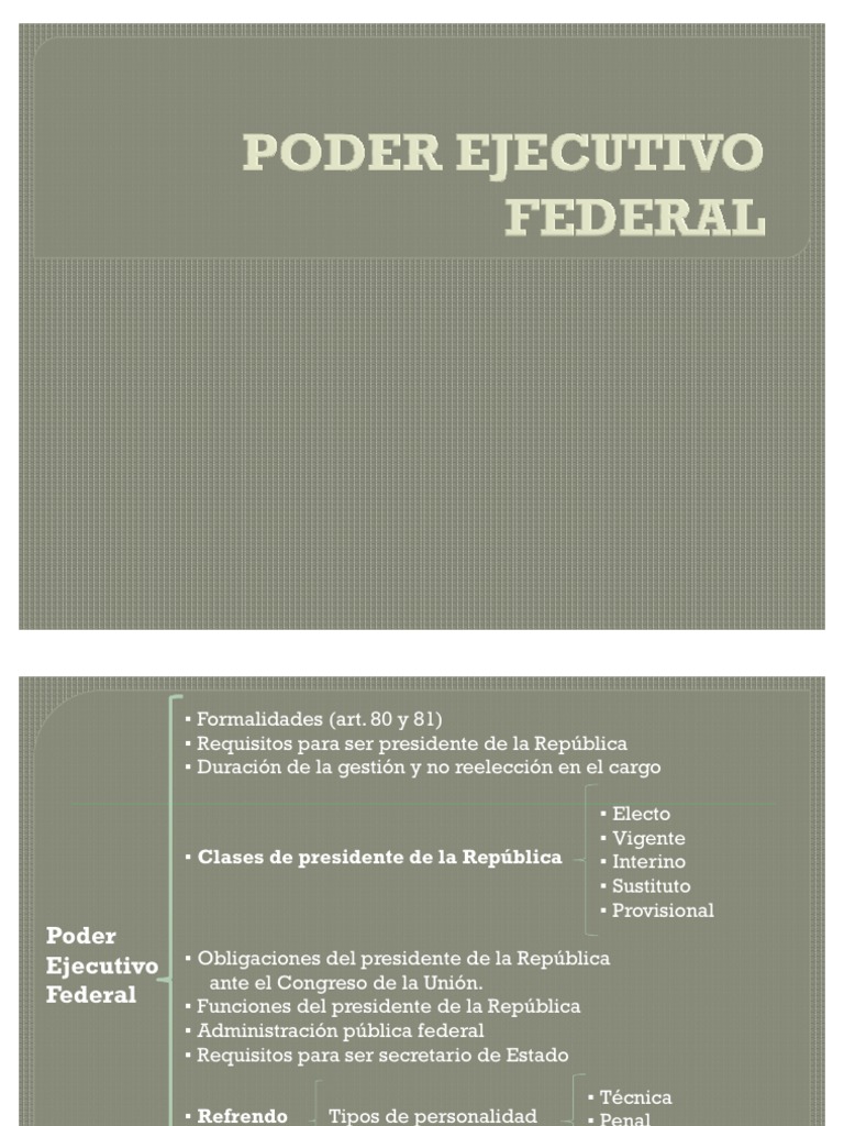 Poder Ejecutivo Federal | PDF | Elecciones | República
