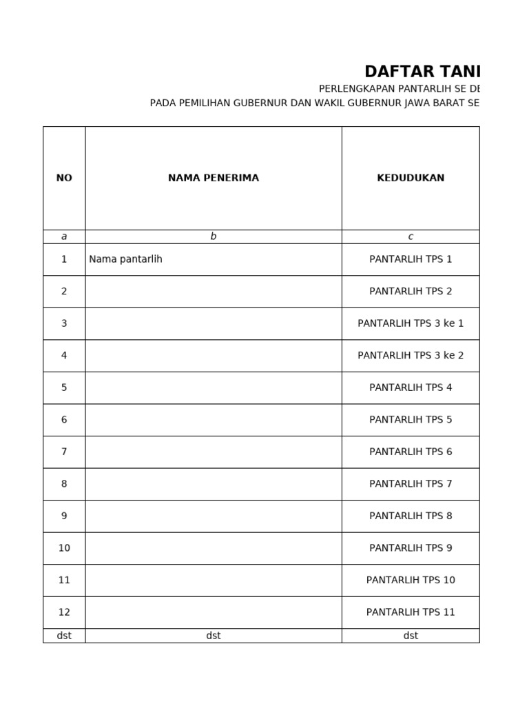 BTTB LOG PANTARLIH DARI PPS KE PANTARLIH (Template) | PDF