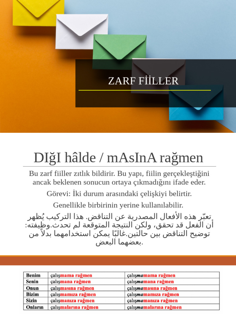 Zarf Fiiller 6. Ünite | PDF