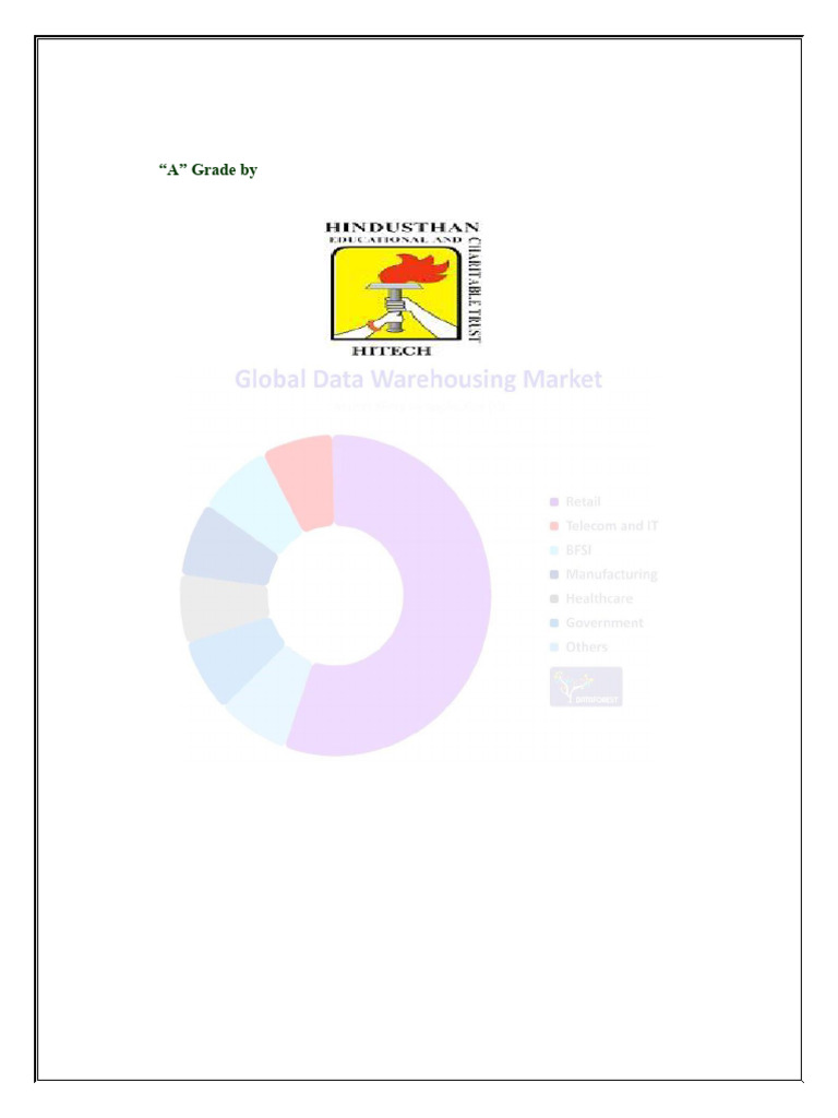 Case Study on Tcs3 | PDF | Cloud Computing | Analytics