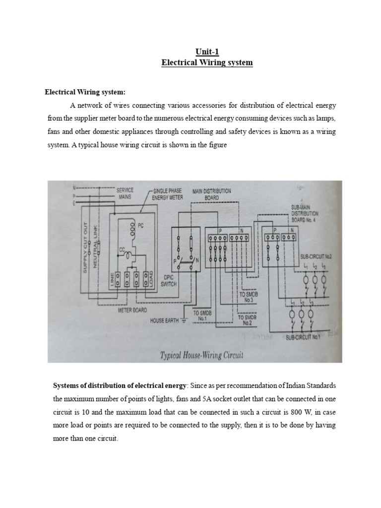 unit -1 Electric wiring systems | PDF | Electric Power Distribution | Electrical Wiring
