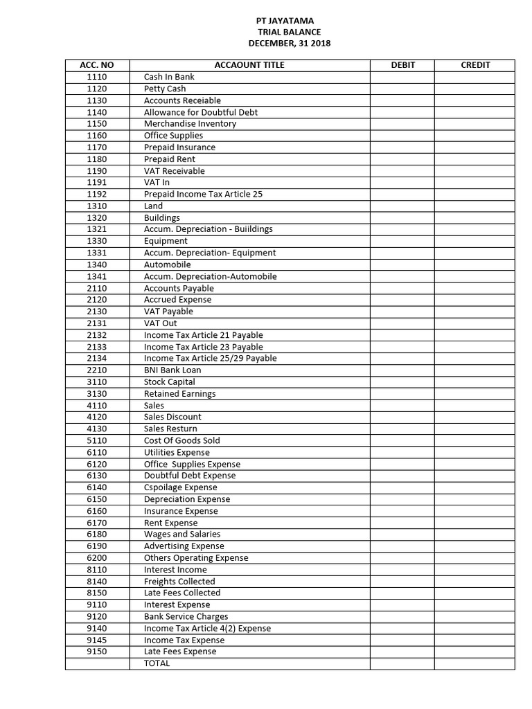 LJK PT Jayatama - BB | PDF | Debits And Credits | Expense