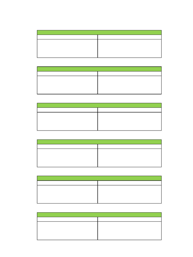 Rotation TP M1 ST | PDF