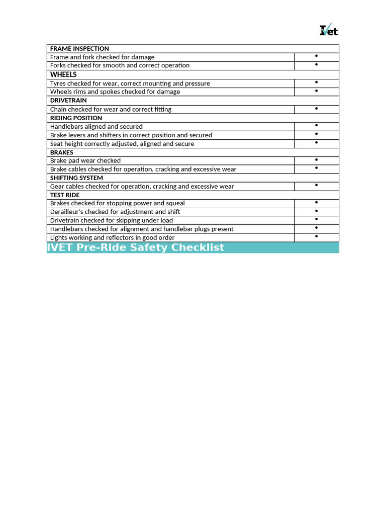 SISOCYT002 A2 Safety Checklist | PDF