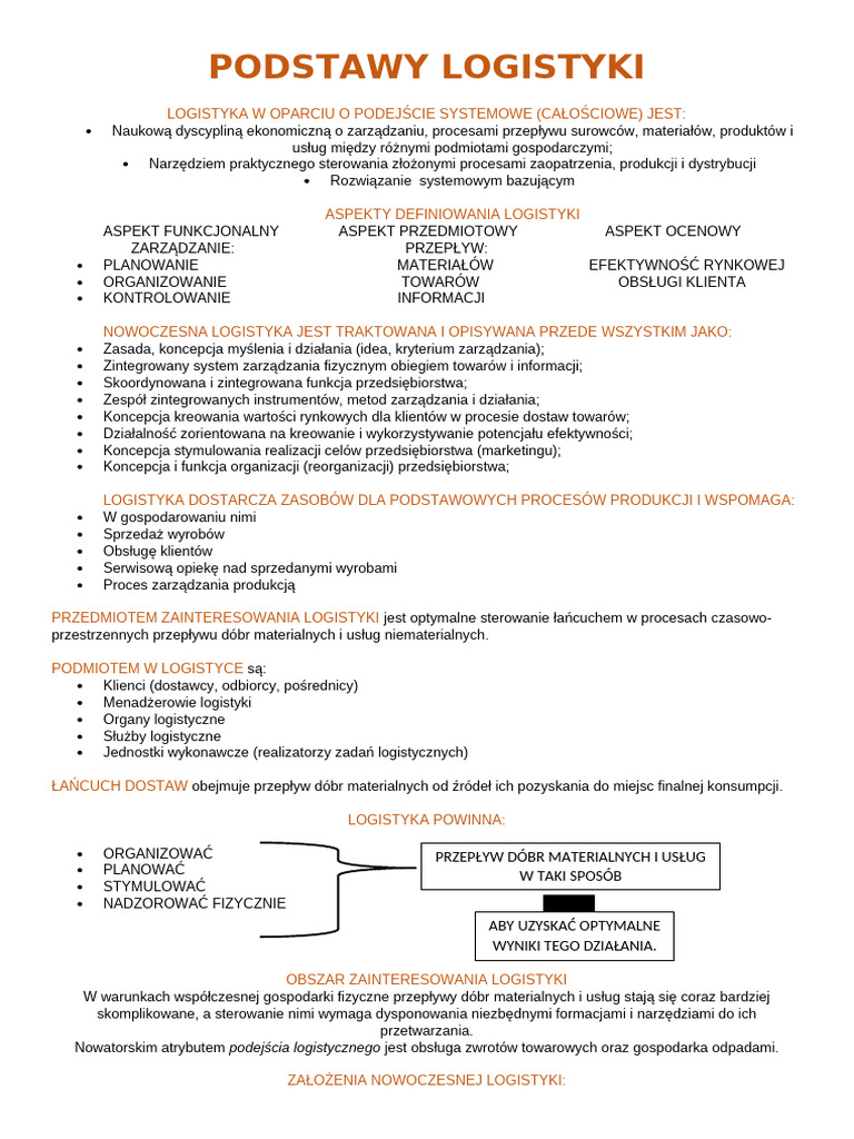 PODSTAWY LOGISTYKI 1 | PDF