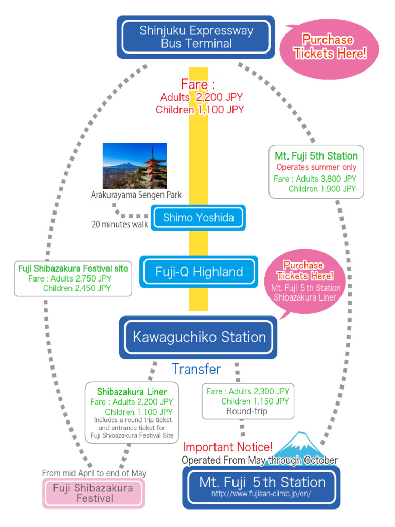 Route Map Pdf