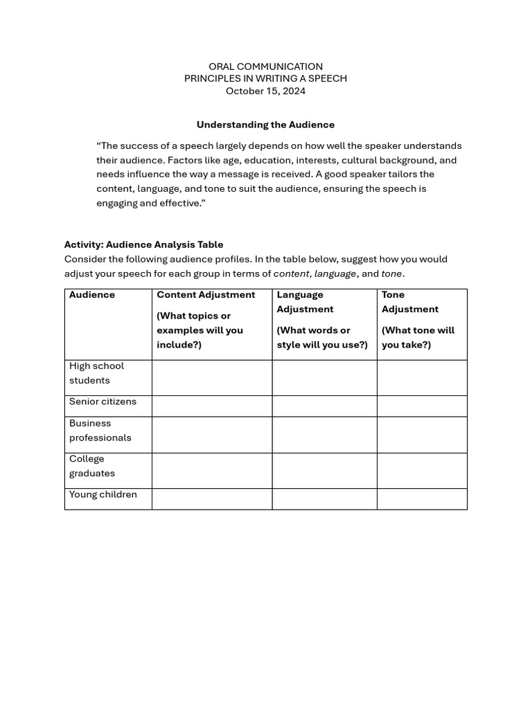 ORAL COMM Oct.15 Activity | PDF