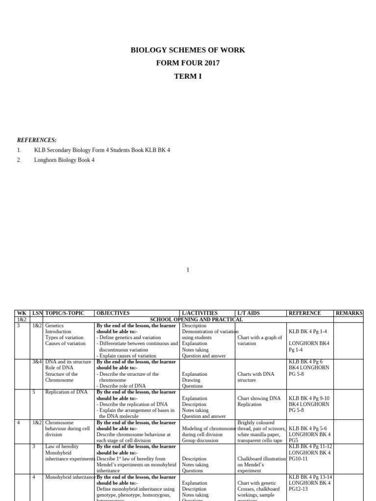 Biology Scheme Form 4 | PDF | Vertebra | Plant Stem