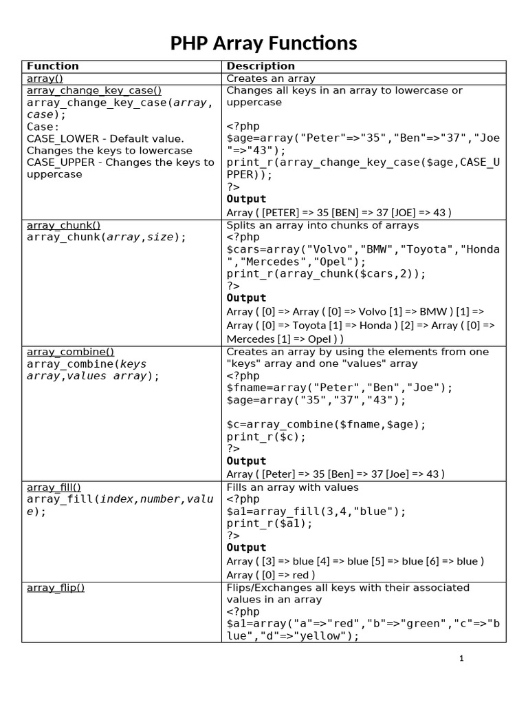 Function Arrays Php Pdf Pointer Computer Programming Php 2890