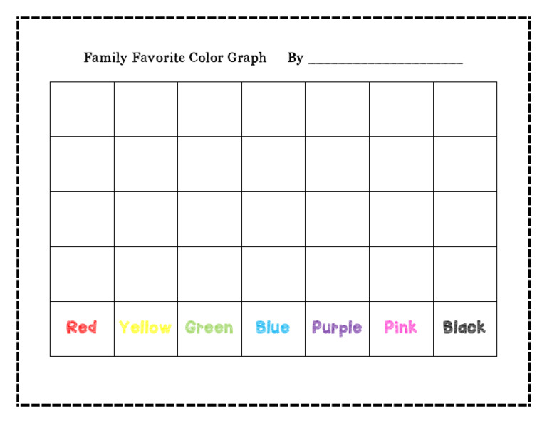 Family Favorite Color Graph by - : Yellow | PDF