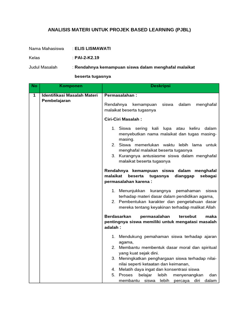 Tugas PJBL Modul 4 Elis Analisis Materi Untuk Projek Based Learning | PDF | Karier & Perkembangan