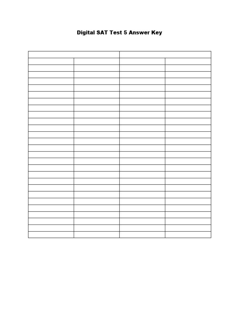 Digital SAT Test 7 Answer Key | PDF