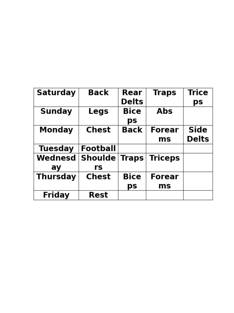 Training Split Program | PDF