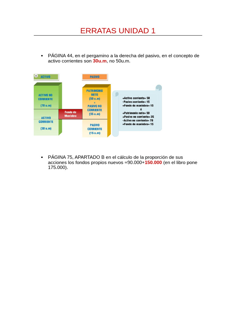 Erratas Unidad 1 | PDF