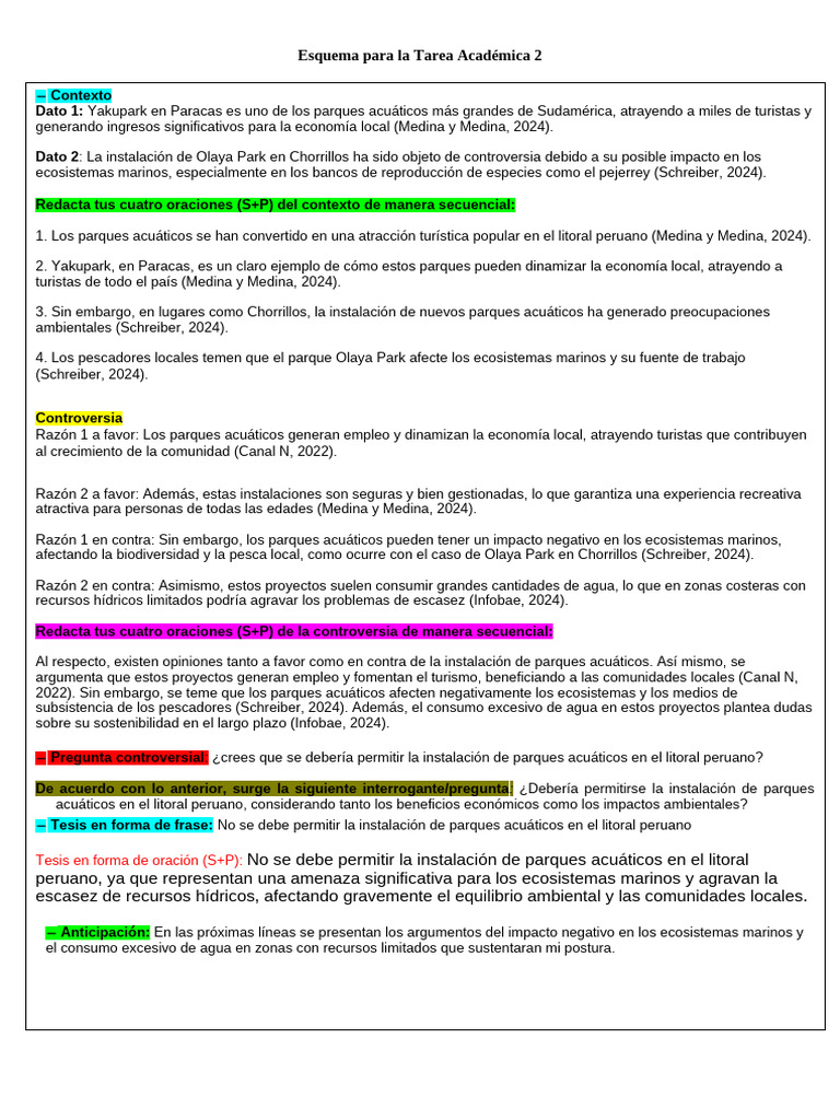 Esquema para La TA2 (Agosto) | PDF | Agua | Escasez de agua