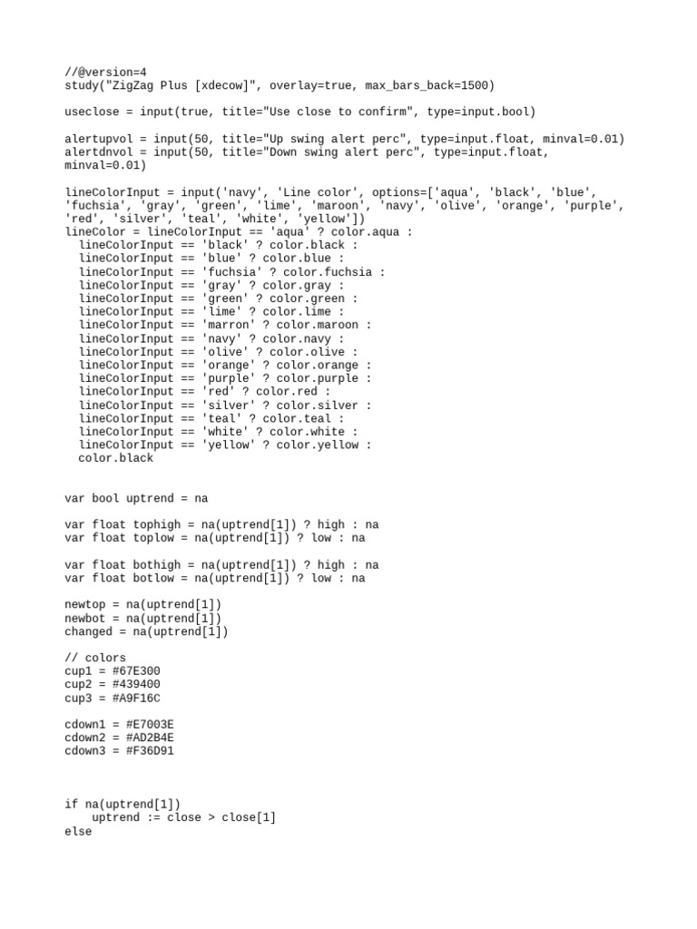 Dow Theory Code For Trading View | PDF | Color