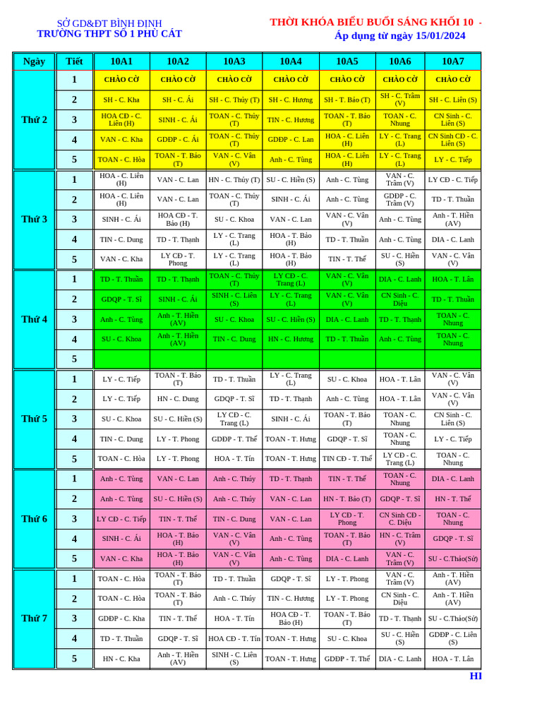 TKB Buoi Sang - Ad Tuan 20 | PDF