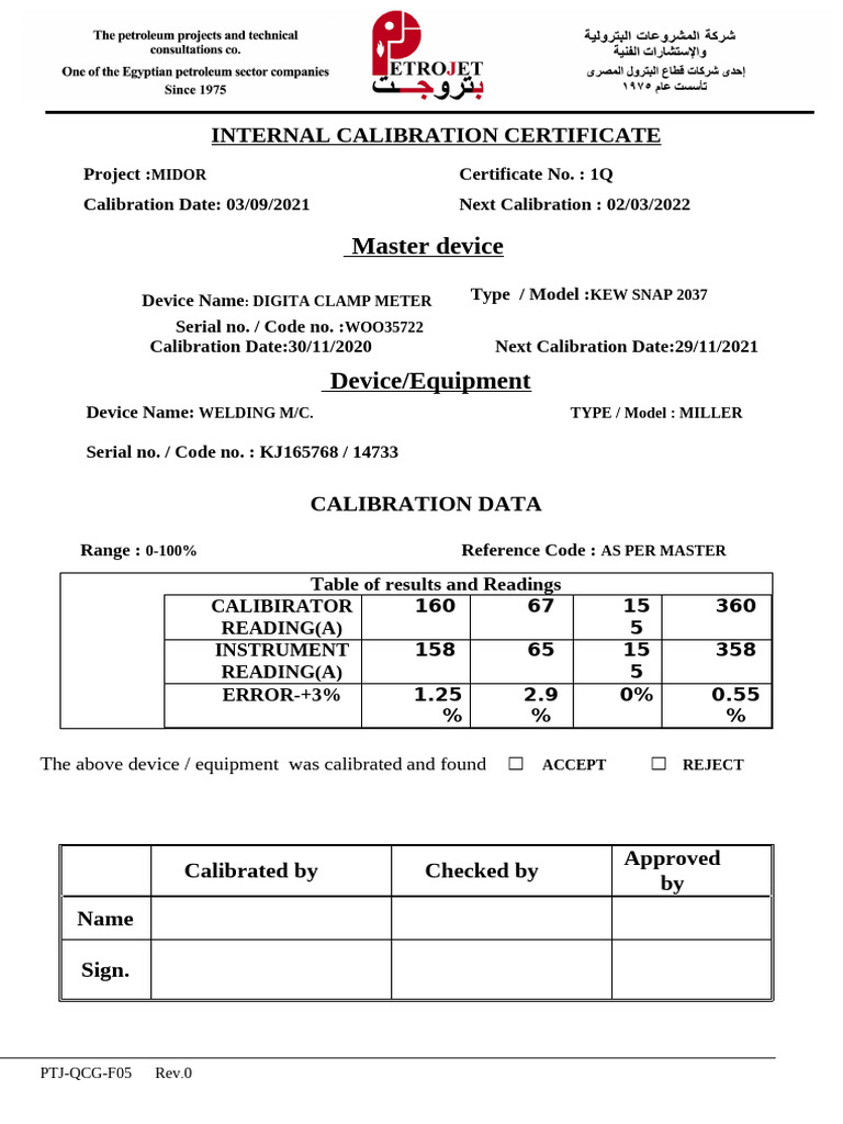 Internal Calibration Certificate for MIDOR | PDF