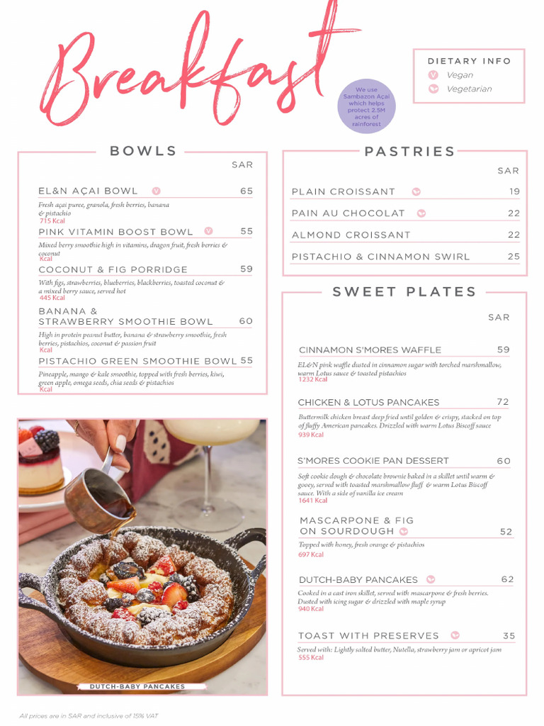 The Zone Menu | PDF