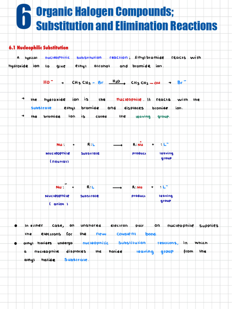 Organic Halogen Compounds Substitution and Elimination Reactions | PDF ...