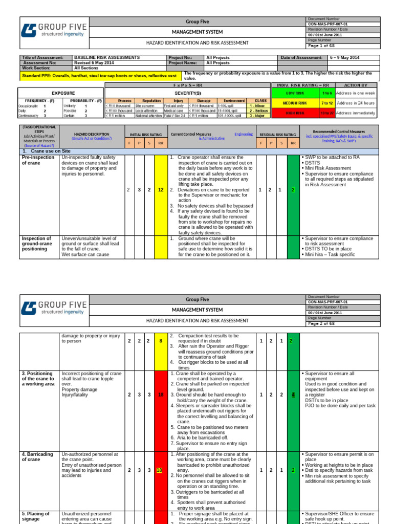 Con Mas PRF 007 001e Revised Baseline Risk Assessments | PDF | Risk ...