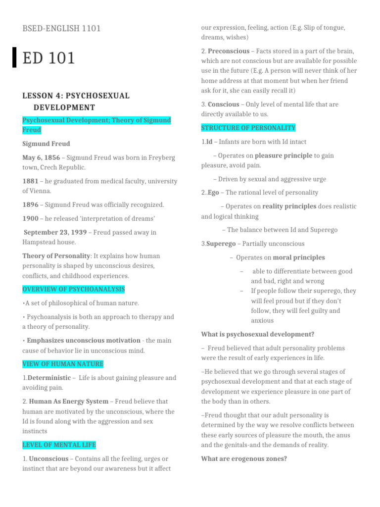 Ed 101 Xhapter 4 | PDF | Id | Sigmund Freud