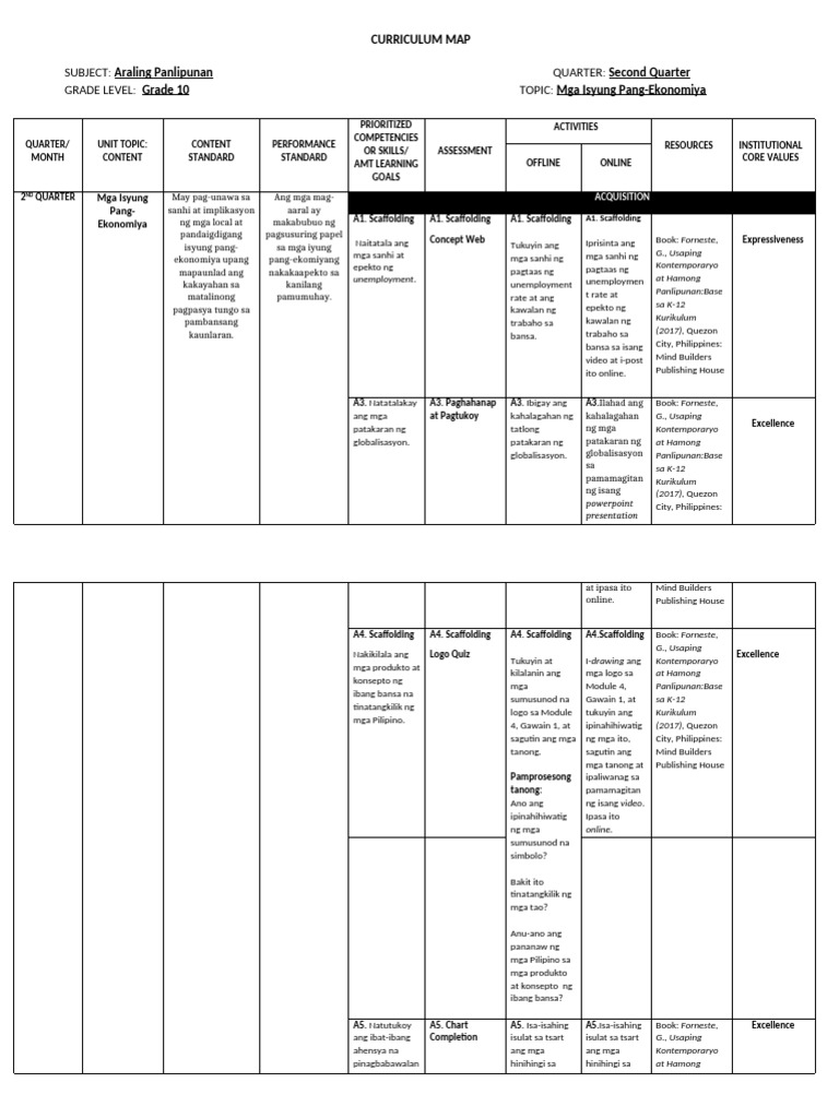 Curriculum Map (Ap 10) Jmpfinal | PDF