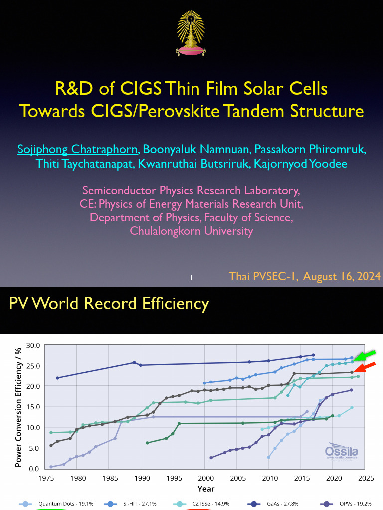 CIGS Thin Film Solar Cells Research | PDF | Thin Film | Physical Sciences