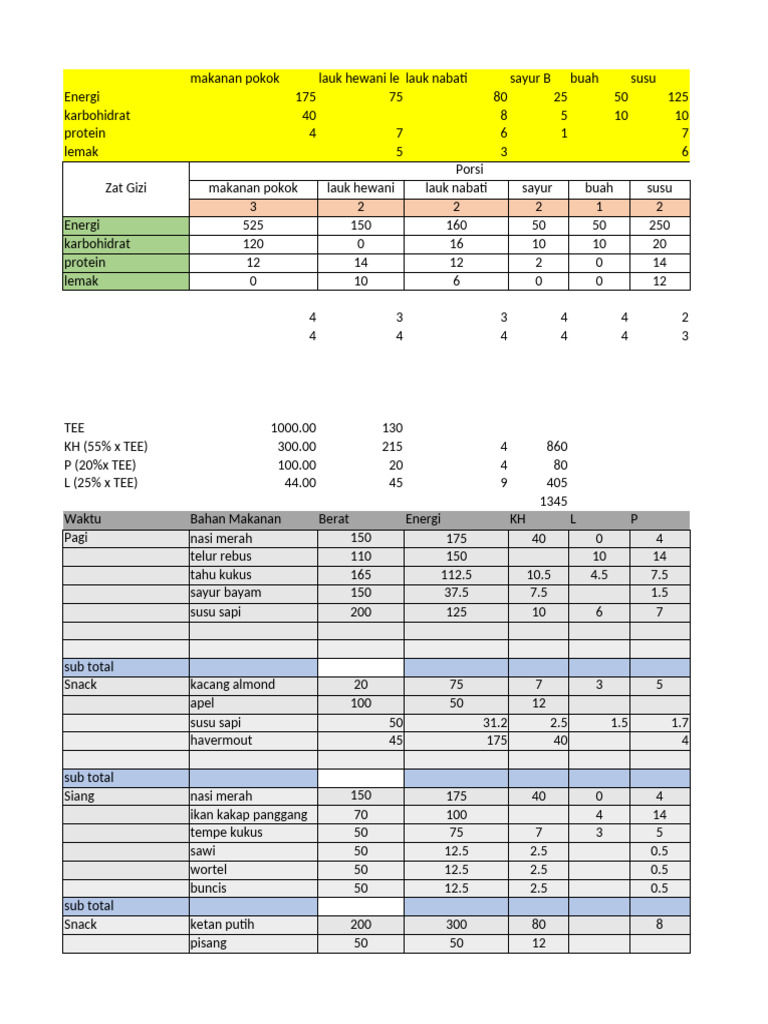 Excel IMP Part 1 | PDF