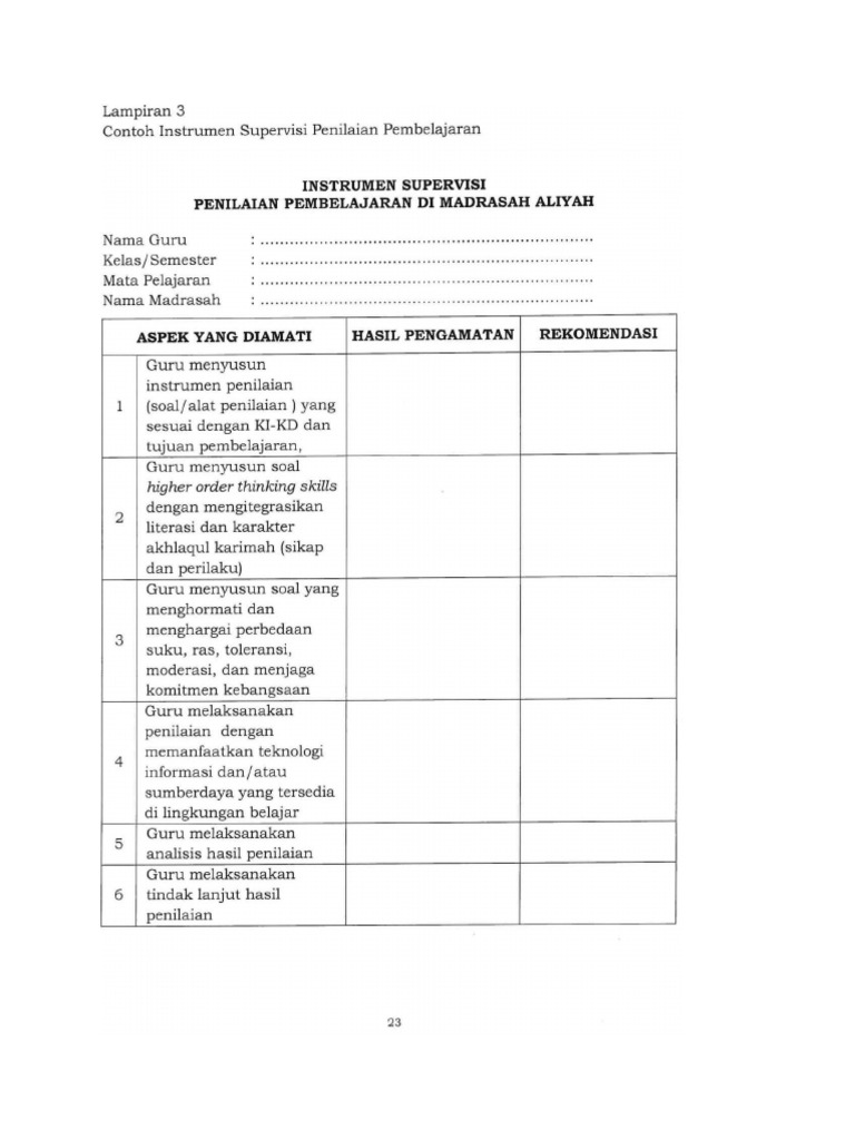 Instrumen Supervisi Penilaian Pembelajaran | PDF