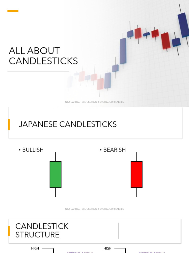 All About Candlesticks 1 | PDF | Market (Economics) | Technical Analysis