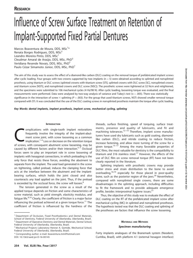 Influence of Screw Surface Treatment On Retention of Implant ...