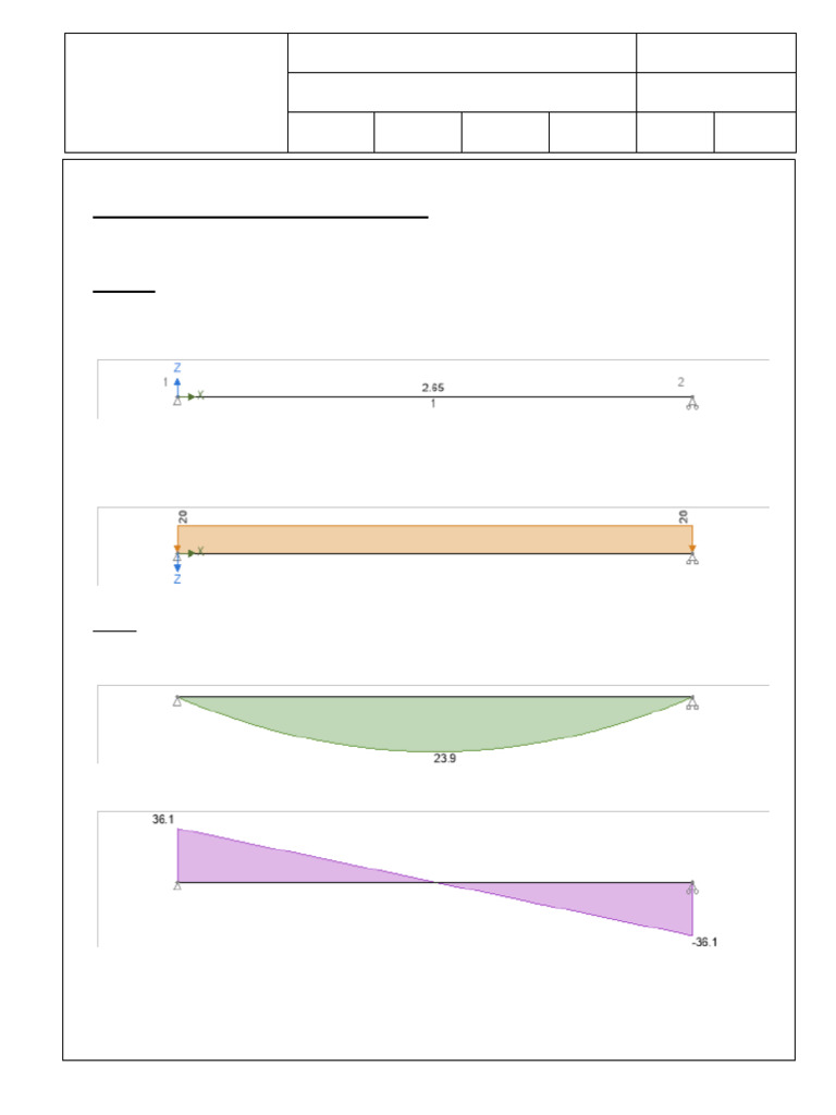 Simply Supported Beam Analysis | PDF | Strength Of Materials | Buckling