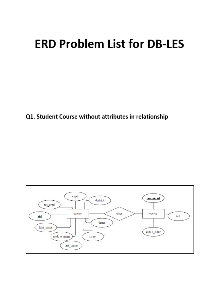 ERD and SQL Schema for University System | PDF | Relational Model ...