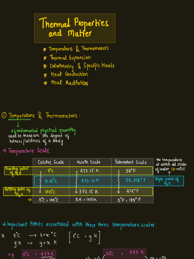 Thermal Properties & Temperature Scales | PDF | Temperature | Heat