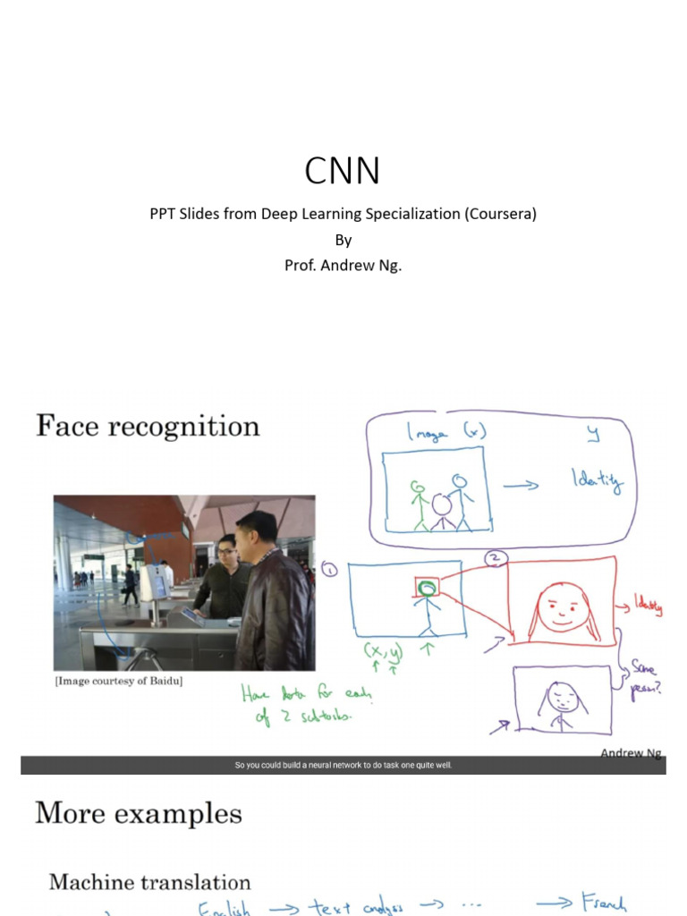 CNN_coursera | PDF