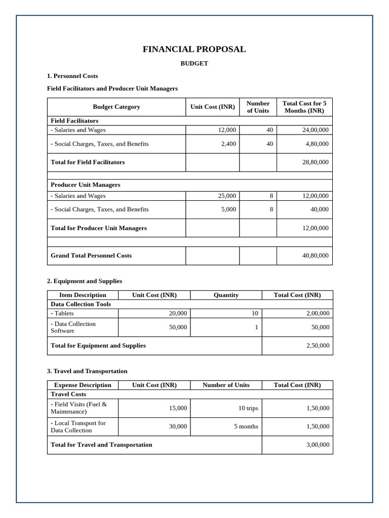 FINANCIAL PROPOSAL | PDF | Cost | Business
