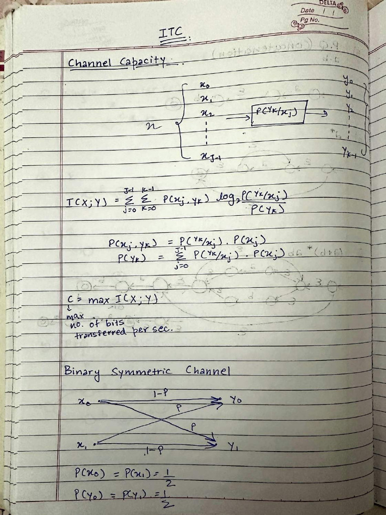 Itc - Handwritten - Notes - Unit2 | PDF