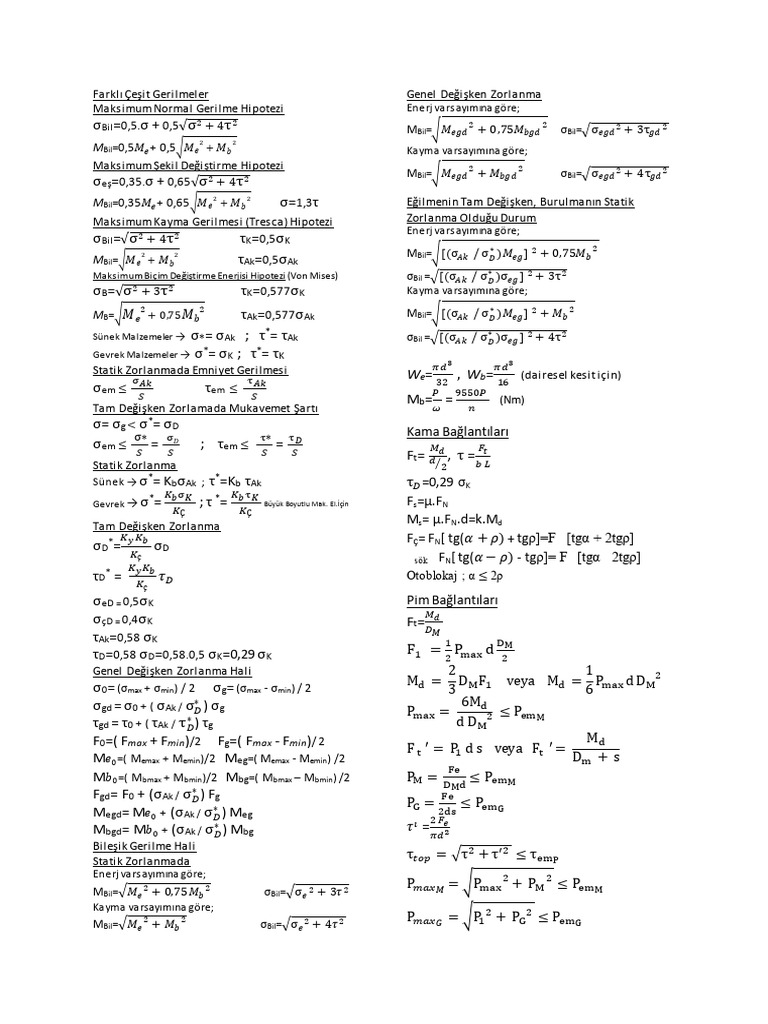 Final Formül Kağıdı - Makel | PDF