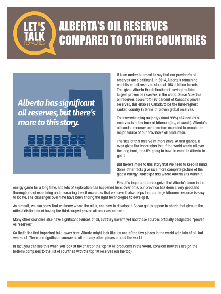 Alberta's Oil Reserves Overview | PDF | Petroleum | Oil Sands