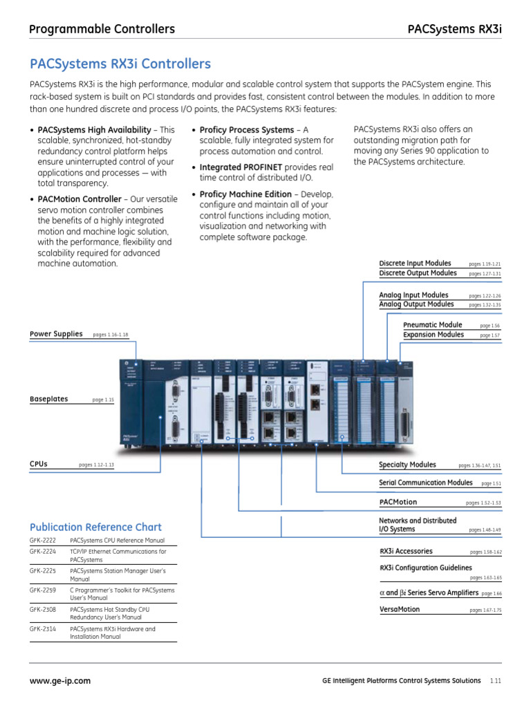 Caractéristiques Techniques Automate Programmable Industriel PACSystems ...