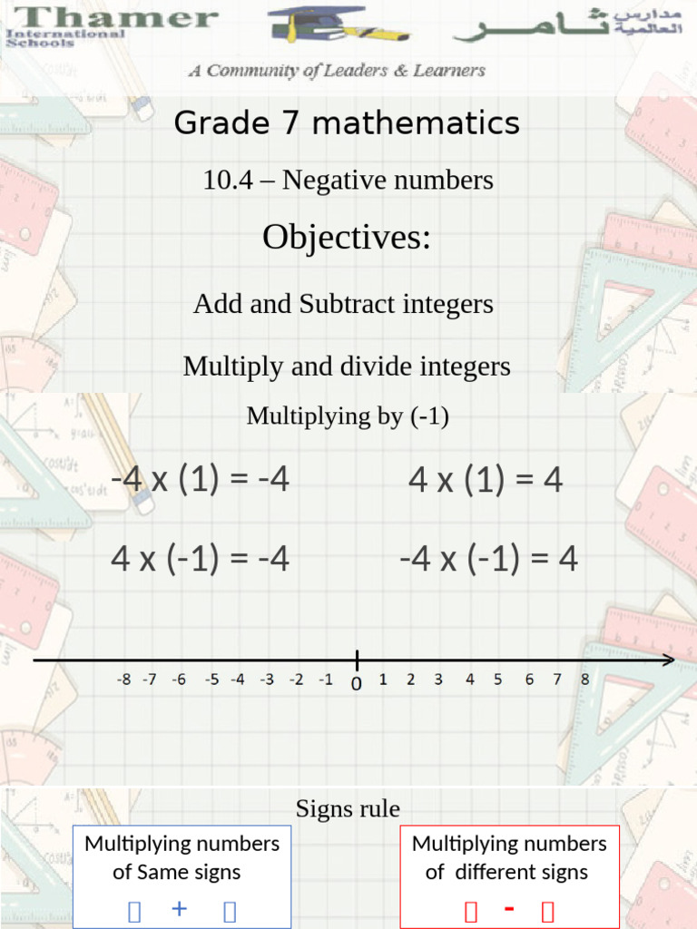 Grade 7 Integer Operations Guide | PDF
