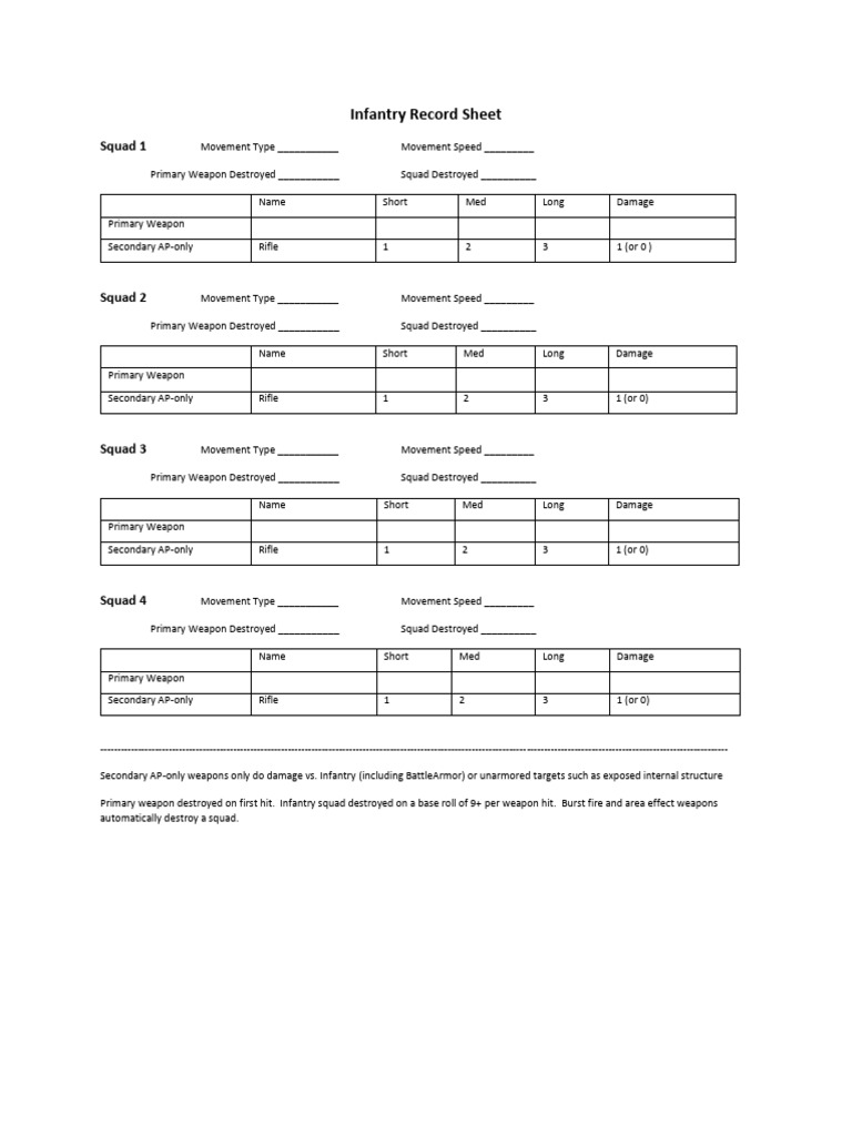 Battledroid-Style Infantry Record Sheet | PDF | Rifle | Firearms