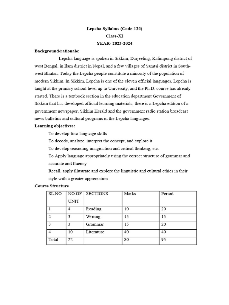 Lepcha_SrSec_2023-24 | PDF | Cognitive Science | Cognition