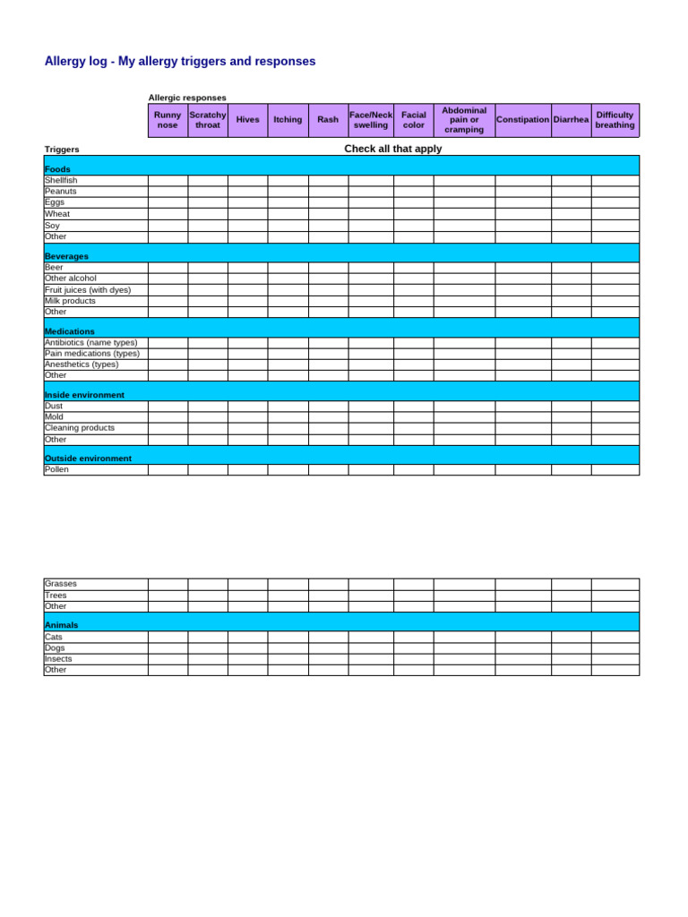 Allergy Log | PDF